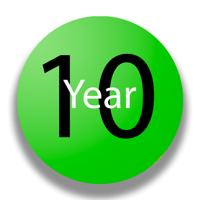 Year 8 Revision Guide Booklet – Addvance Maths