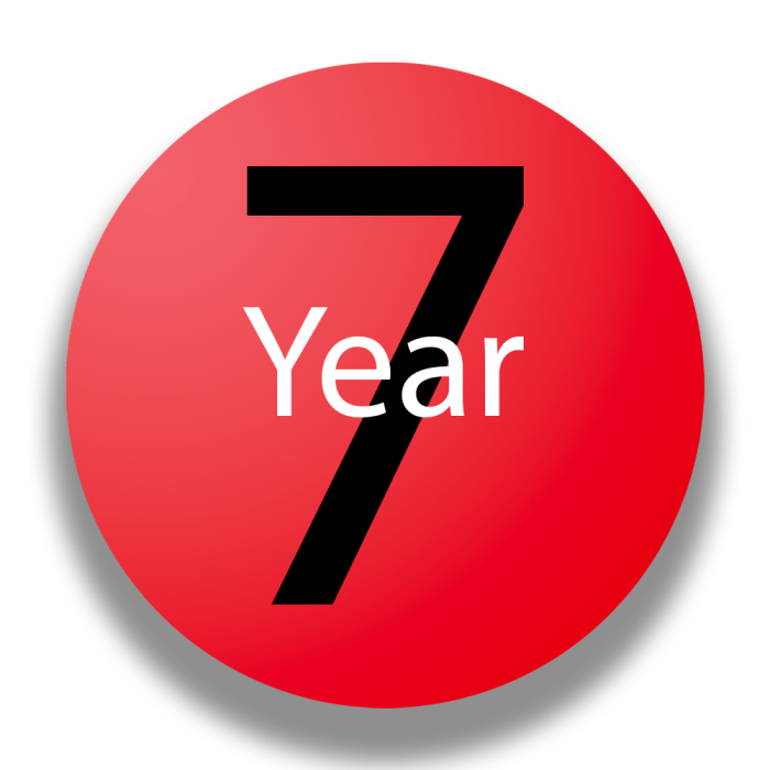 Year 8 Revision Guide Booklet – Addvance Maths