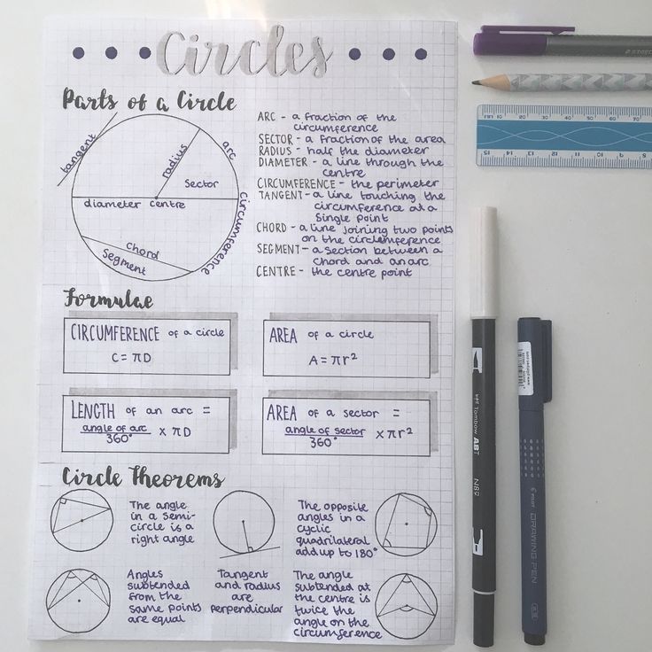 Learning to Learn – Addvance Maths