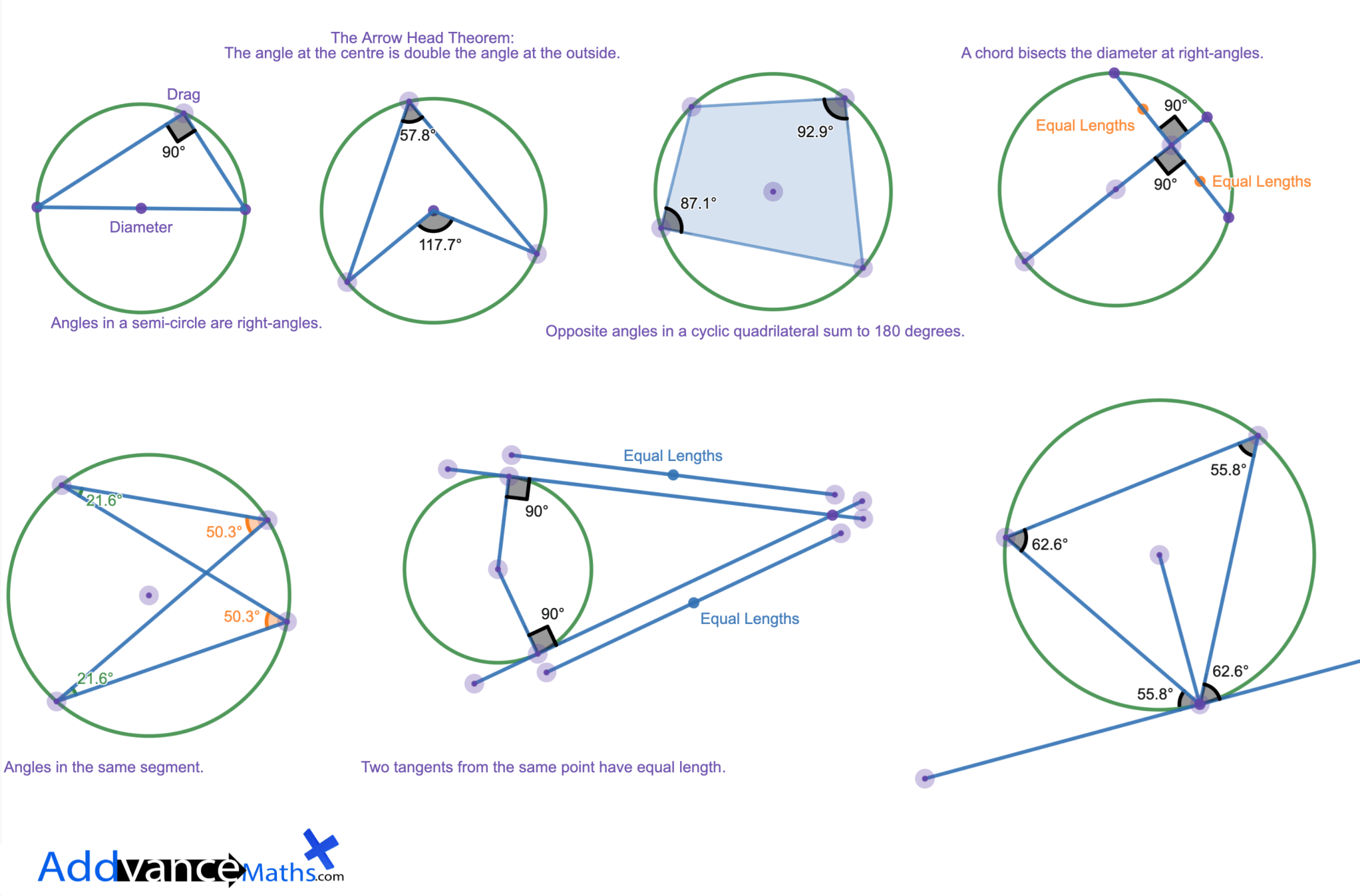 Desmos Resources – Addvance Maths
