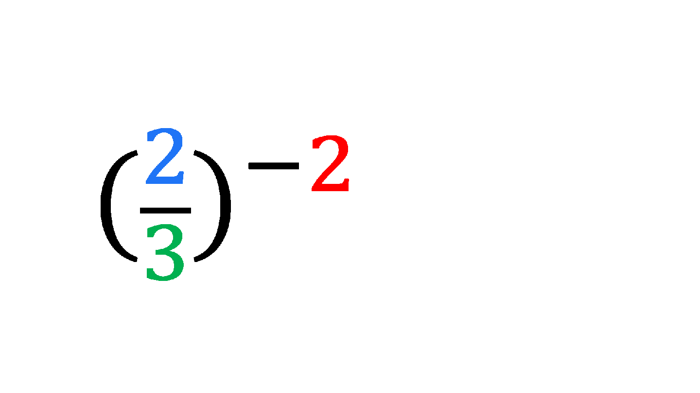 Laws of Indices – Addvance Maths
