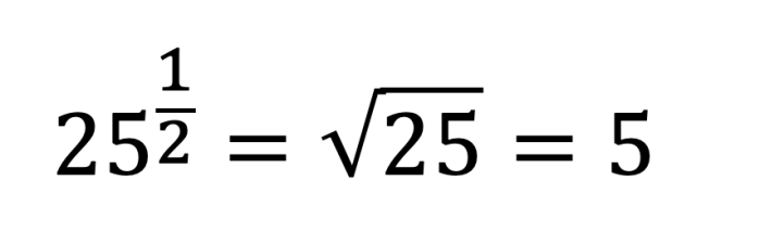 Laws of Indices – Addvance Maths