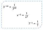 Laws of Indices – Addvance Maths