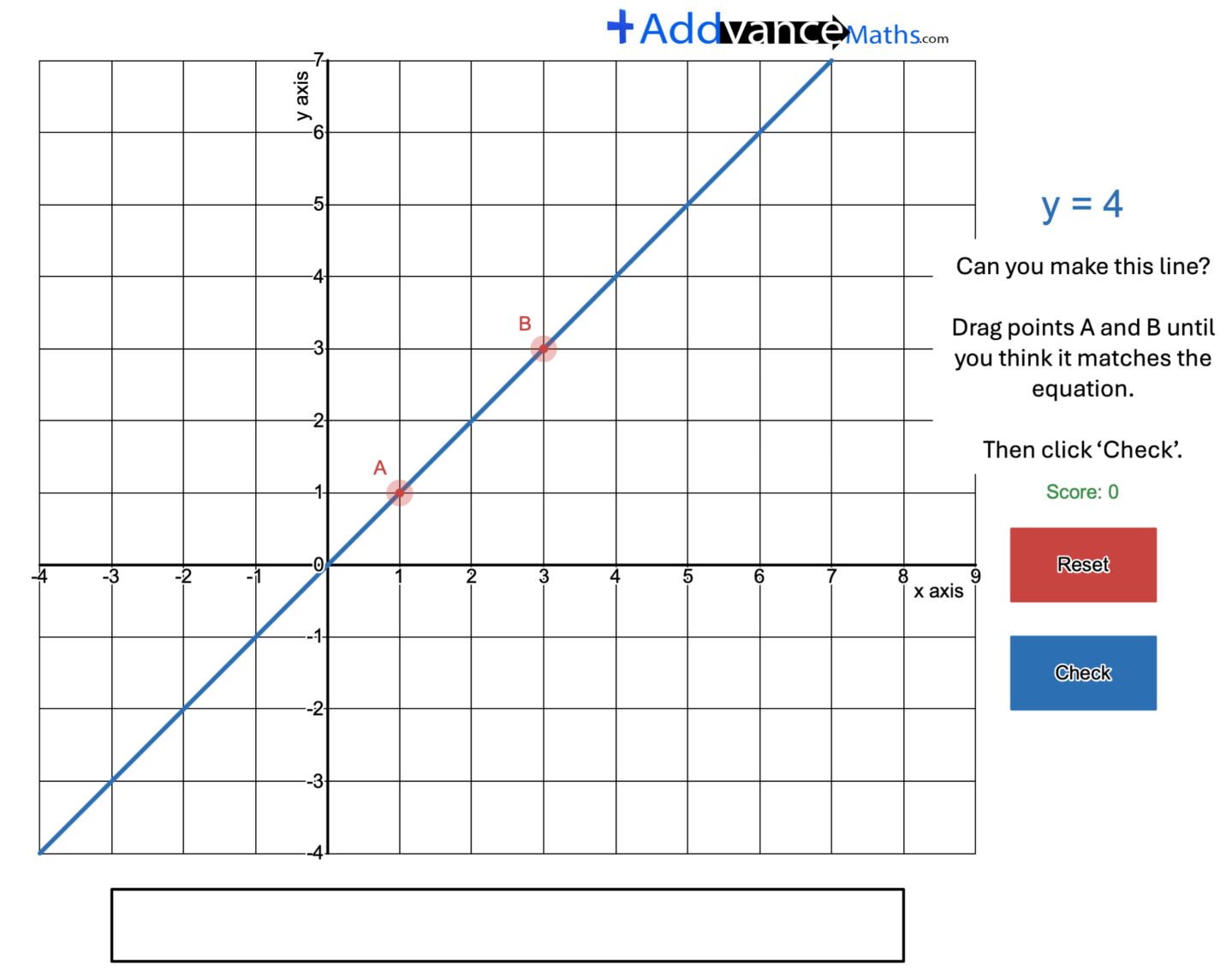 Straight Line Graphs – Addvance Maths