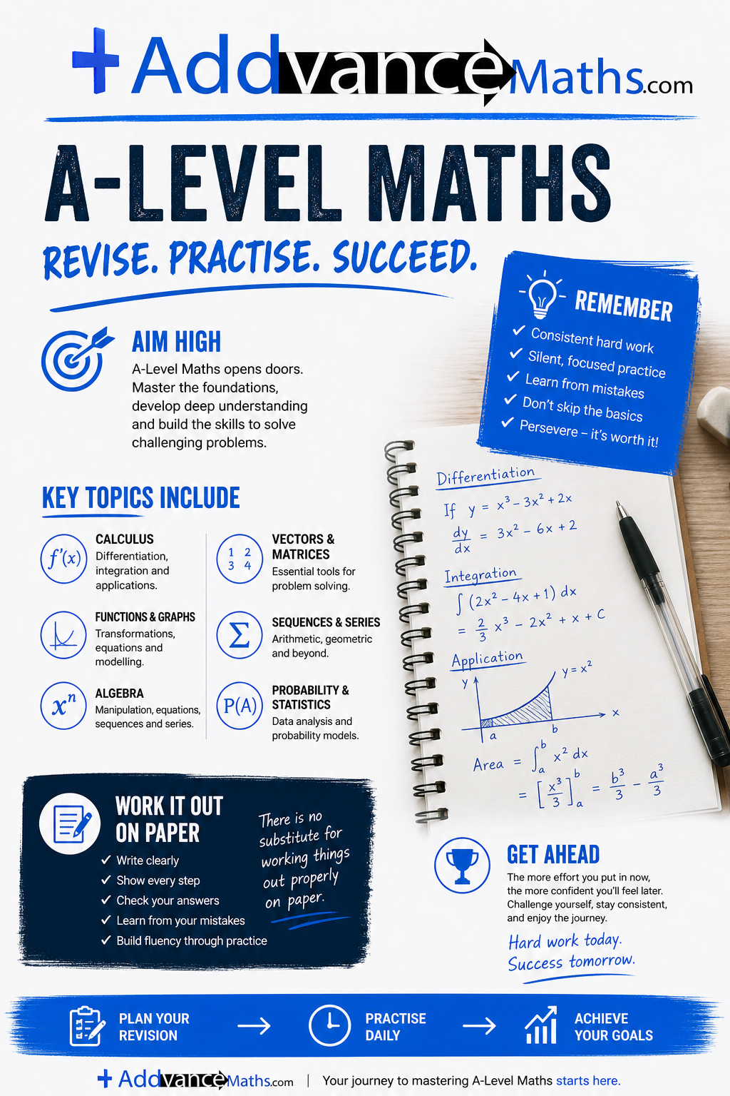 A-Level Maths! – Addvance Maths